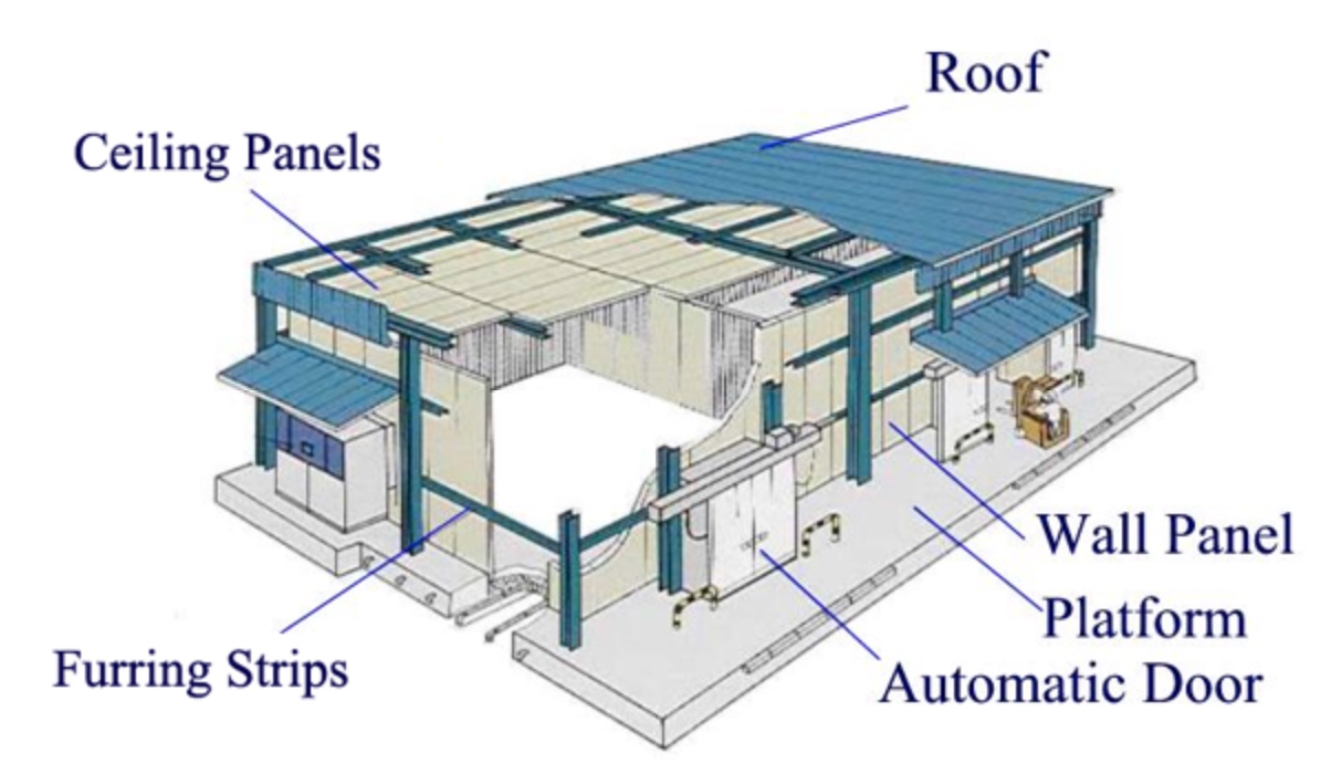 Product – NIPPON PANEL (THAILAND) CO., LTD.